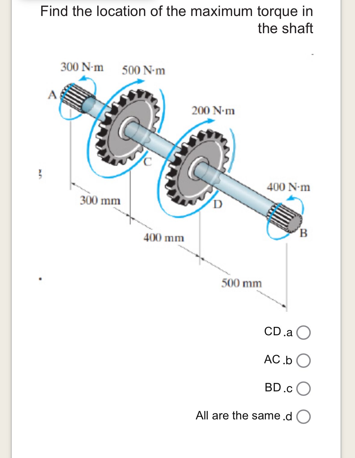 Solved Find the location of the maximum torque in the shaft | Chegg.com
