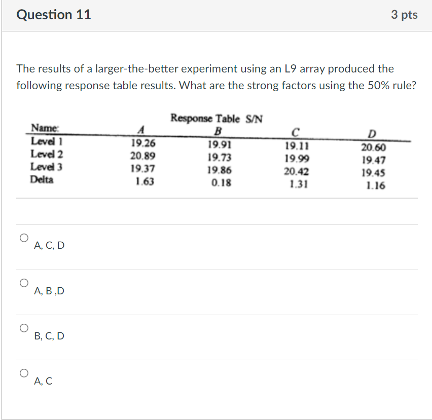 Solved Question 11The results of a larger-the-better | Chegg.com