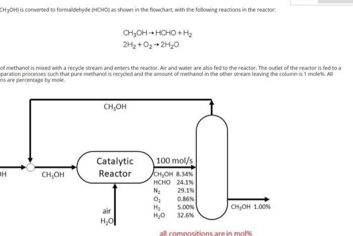 Solved CH3OH) is converted to formaldehyde (HCHO) as shown | Chegg.com