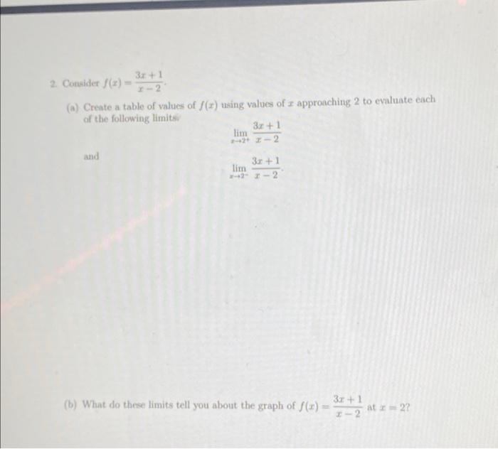 Solved 3x+1 I-2 2. Consider f(x) = (a) Create a table of | Chegg.com