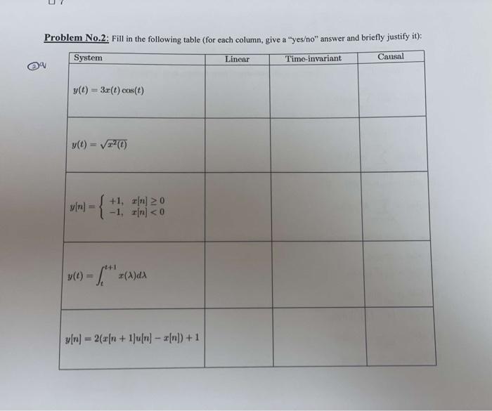 Solved Problem No.2: Fill in the followino tahle (for earh | Chegg.com
