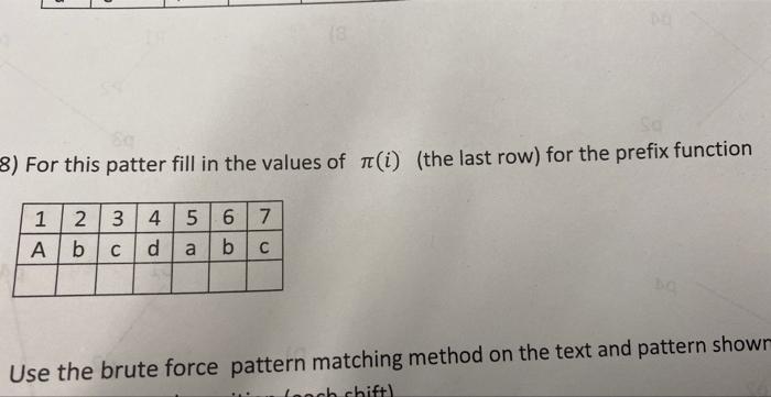 Solved 3) For this patter fill in the values of π(i) (the | Chegg.com