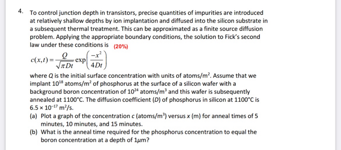 Solved To control junction depth in transistors, precise | Chegg.com