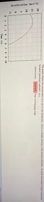 Solved 20 The graph shows the acceleration of a car in one | Chegg.com