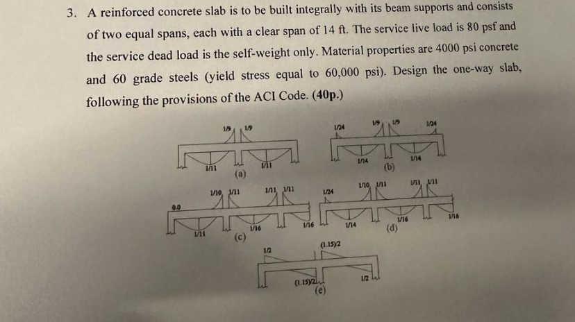 Solved A reinforced concrete slab is to be built integrally | Chegg.com
