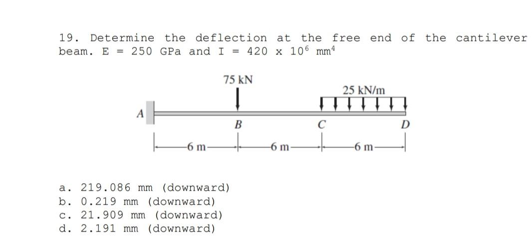 Solved 19. Determine the deflection at the free end of the | Chegg.com