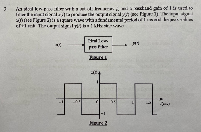 Solved 3. An ideal low-pass filter with a cut-off frequency | Chegg.com