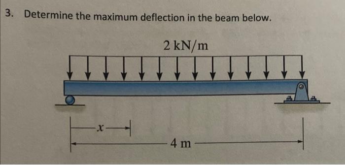 Solved Determine the maximum deflection in the beam below. | Chegg.com
