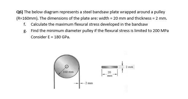 [Solved]: Q6) The below diagram represents a steel bandsaw