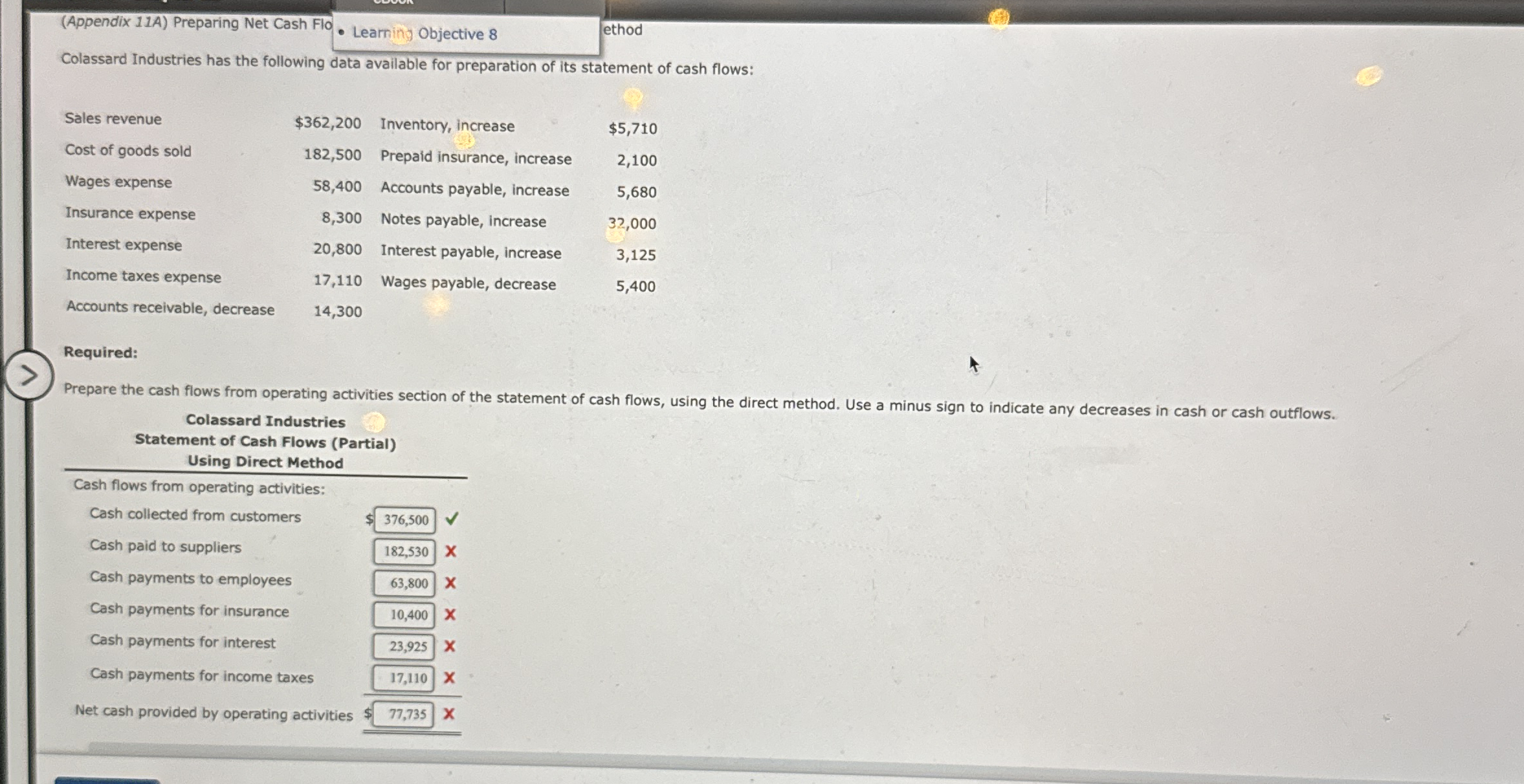 Solved (Appendix 11A) ﻿Preparing Net Cash FloLearning | Chegg.com
