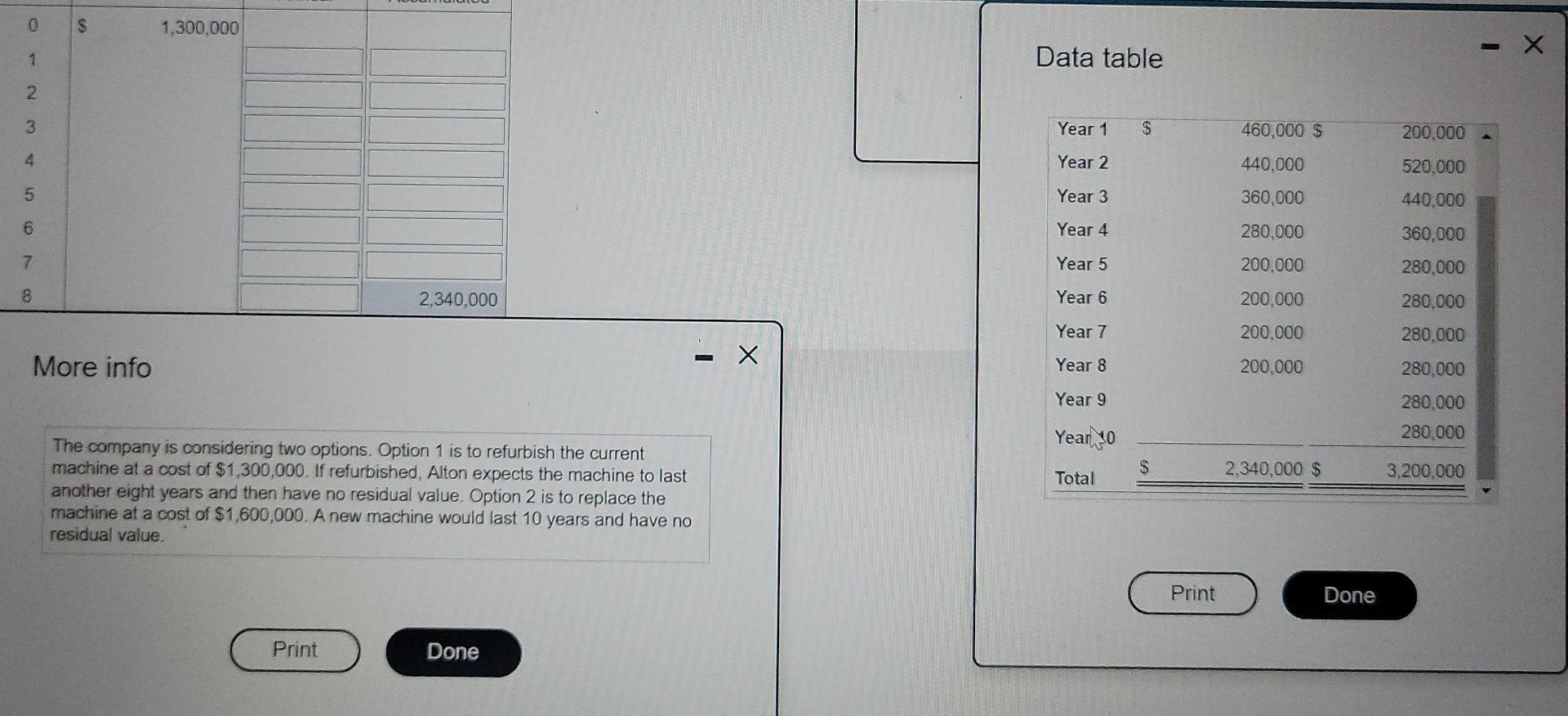 Solved Requirements Click the icon to view additional | Chegg.com