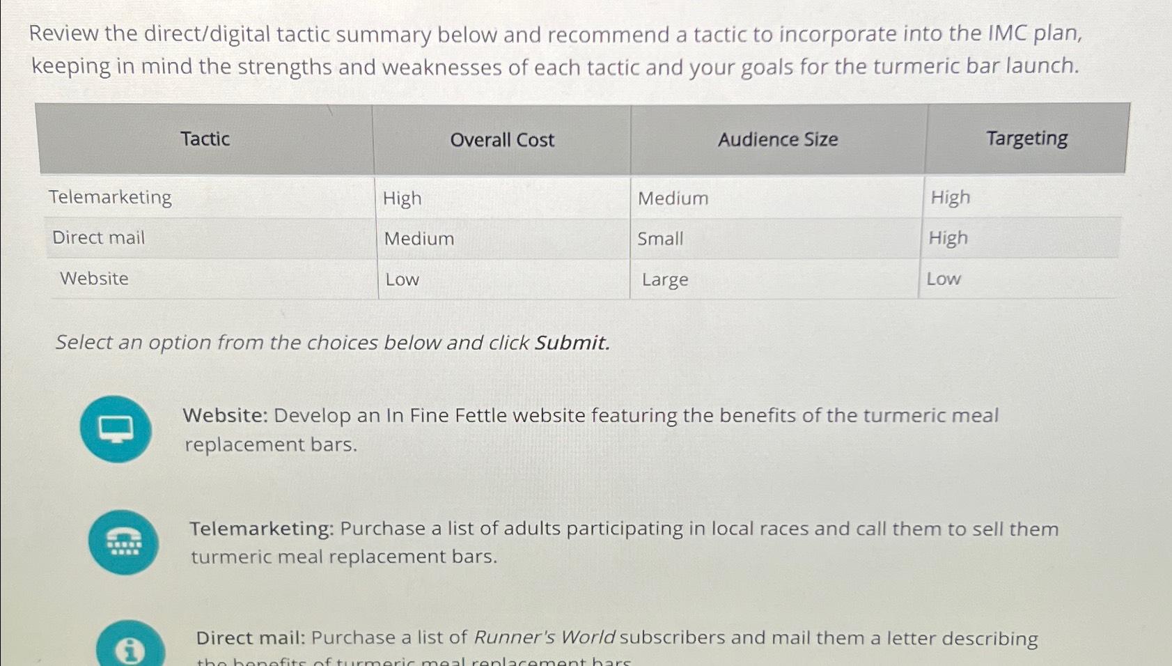 Solved Review the direct/digital tactic summary below and | Chegg.com