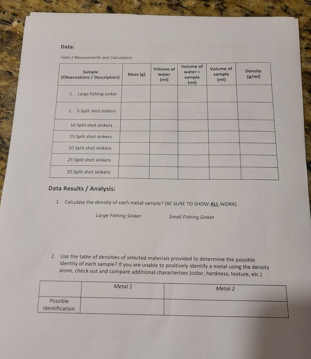 Solved Data Results / Analysis: 1. Calculate the density of | Chegg.com