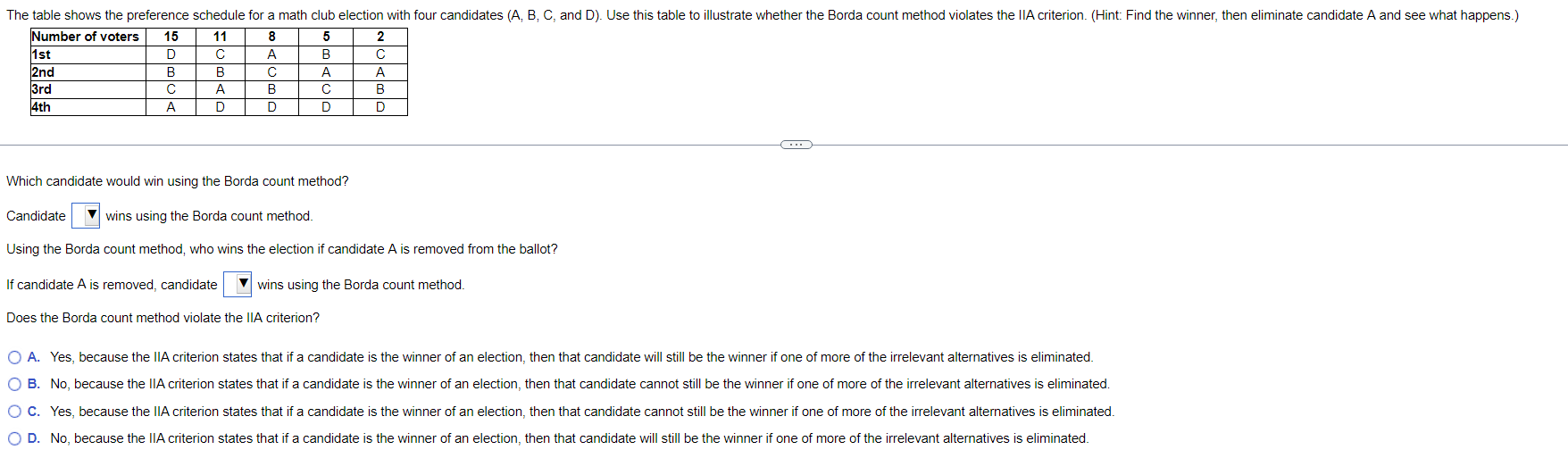 Solved Which candidate would win using the Borda count | Chegg.com