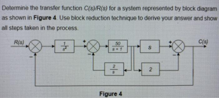 Solved Determine the transfer function C(s)/R(s) for a | Chegg.com