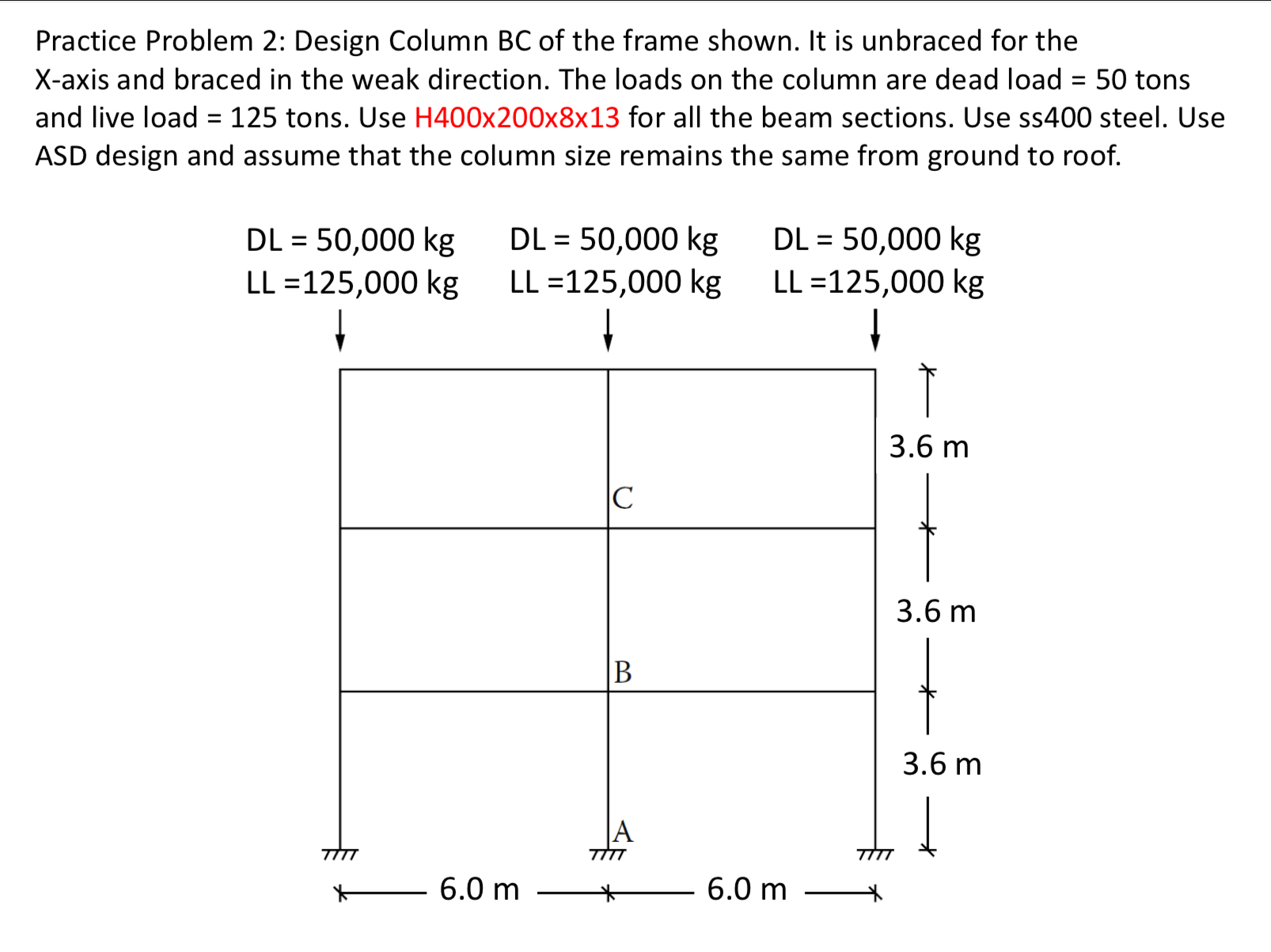 Solved Practice Problem 2: Design Column BC of the frame | Chegg.com