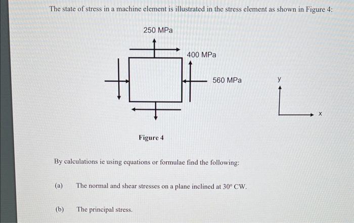 Solved The state of stress in a machine element is | Chegg.com