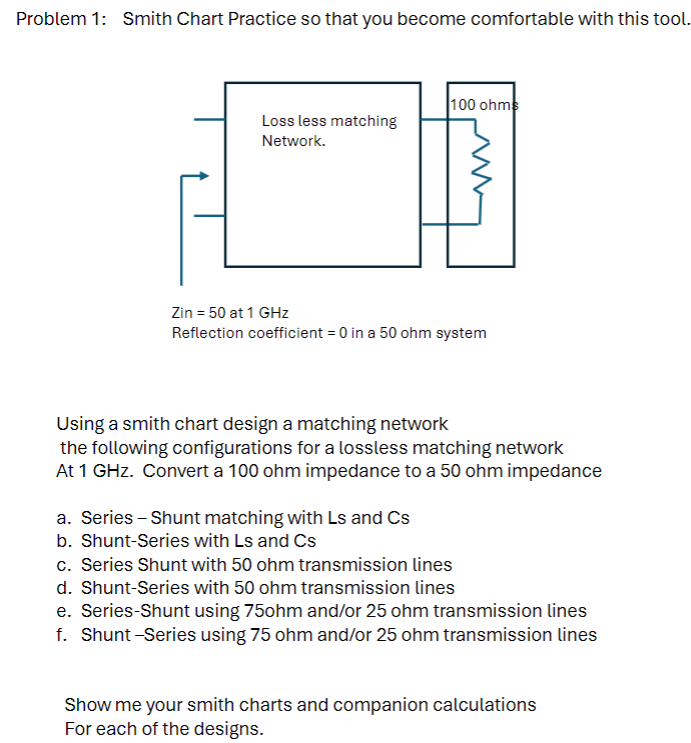 Problem 1: Smith Chart Practice so that you become | Chegg.com