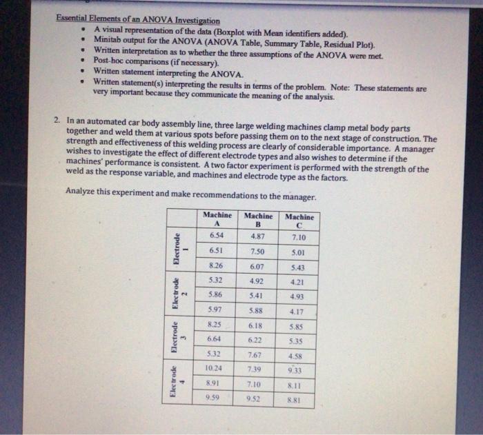 Solved please use minitab and if possible, please explain | Chegg.com