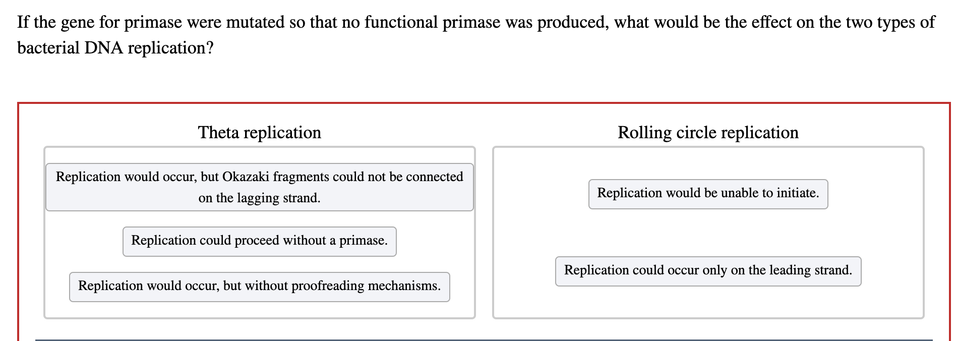 Solved If the gene for primase were mutated so that no | Chegg.com