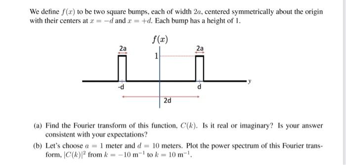 Solved We define f(x) to be two square bumps, each of width | Chegg.com