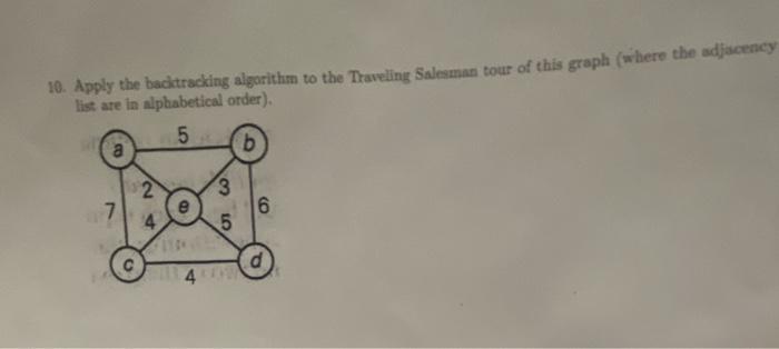 Solved Apply the backtracking algorithm to the Traveling | Chegg.com
