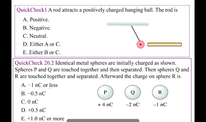 Solved QuickCheck1 A rod attracts a positively charged | Chegg.com