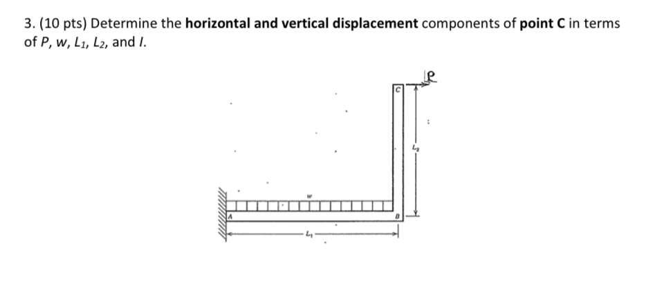 Solved (10 ﻿pts) ﻿Determine the horizontal and vertical | Chegg.com