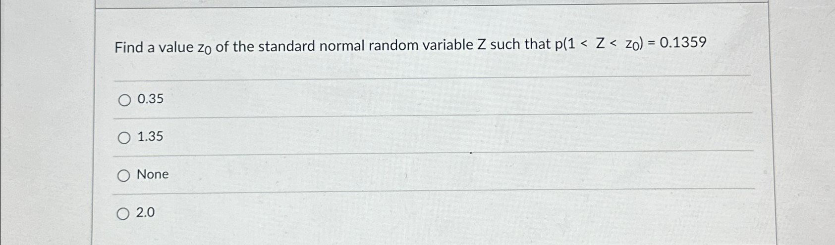 Solved Find a value z0 ﻿of the standard normal random | Chegg.com