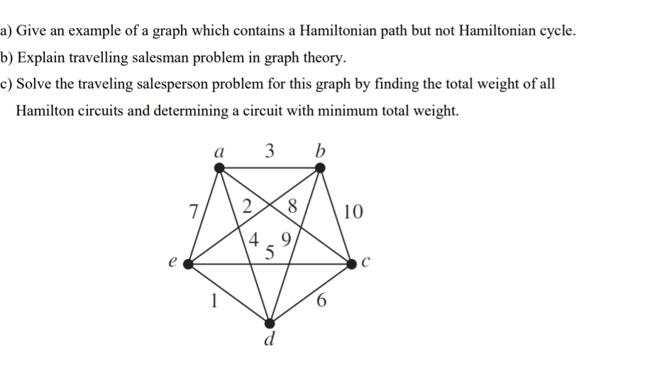 Solved a) ﻿Give an example of a graph which contains a | Chegg.com