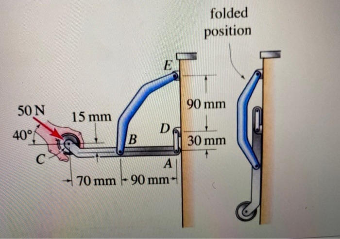 Solved A handle for pushing a cart is shown, where the | Chegg.com