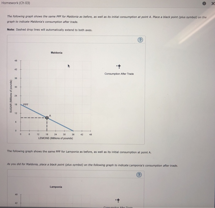 Solved Attempts: Do No Harm: 14 4. Specialization and trade | Chegg.com
