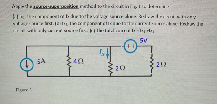 Solved Apply the source-superposition method to the circuit | Chegg.com