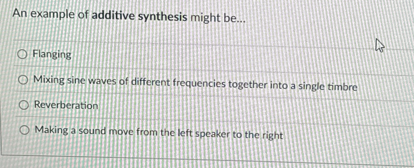 Solved An example of additive synthesis might | Chegg.com