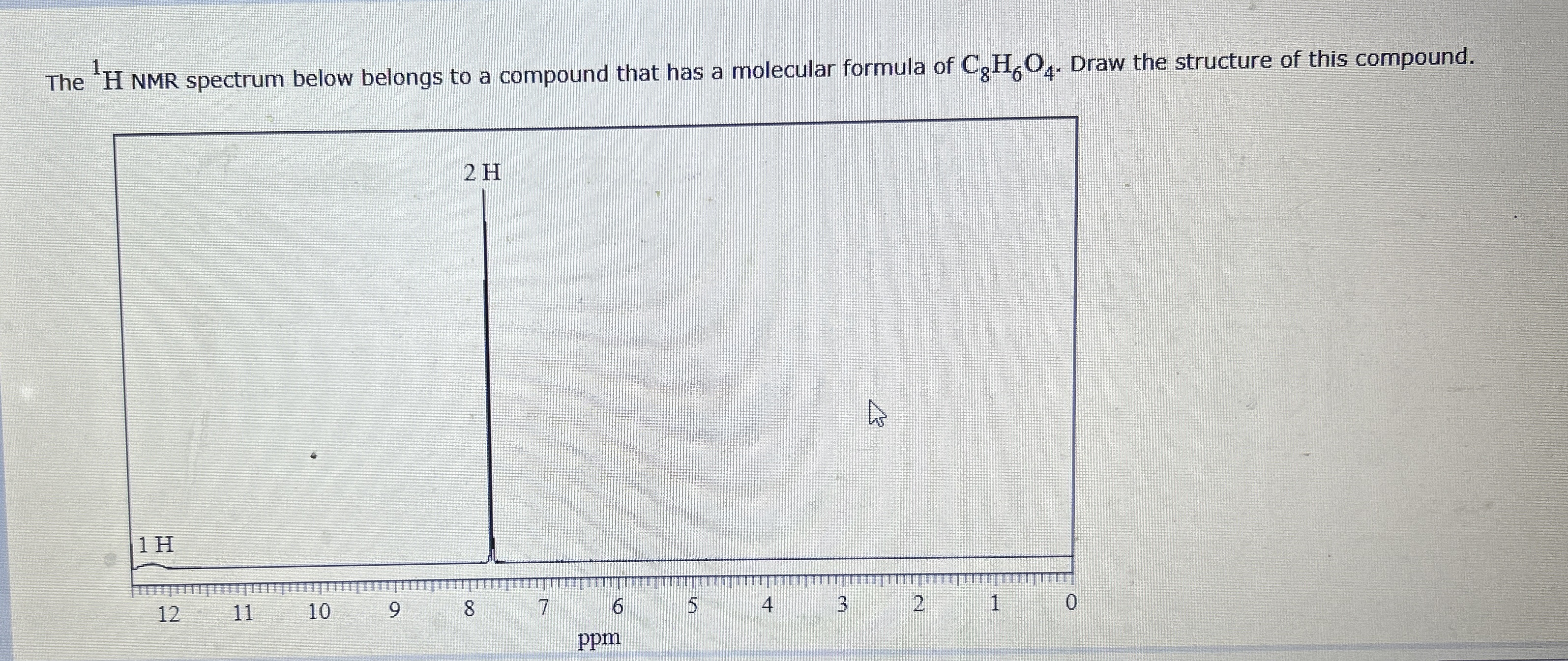 Solved The ?1H ﻿NMR spectrum below belongs to a compound | Chegg.com