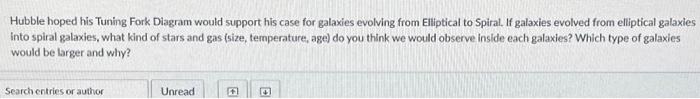 Solved Hubble hoped his Tuning Fork Diagram would support | Chegg.com