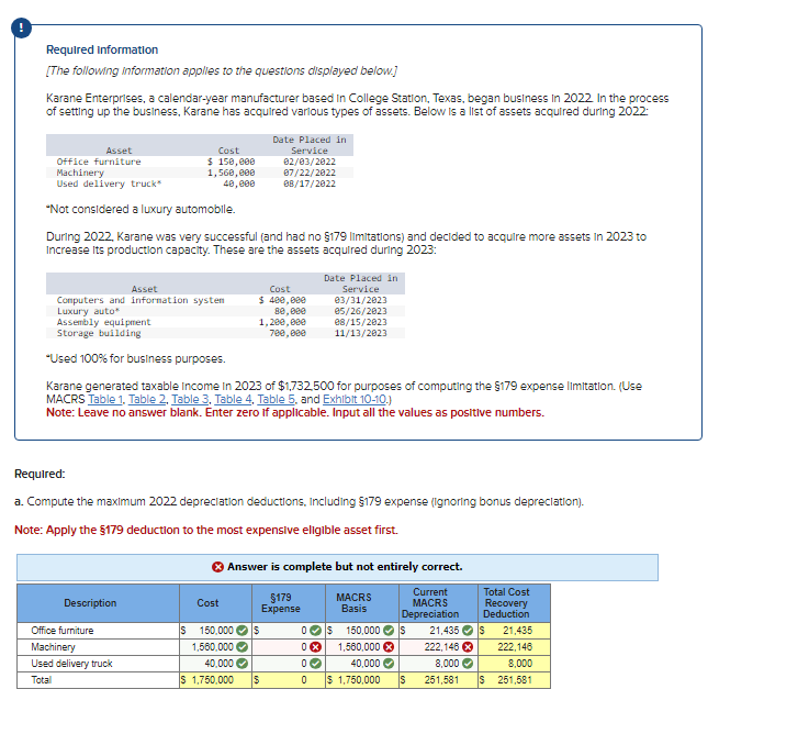 Solved Required information[The following information | Chegg.com