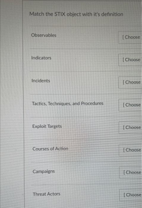 Solved Match the STIX object with it's definition | Chegg.com