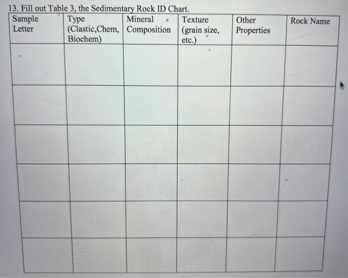 Solved 13. Fill out Table 3. the Sedimentarv | Chegg.com