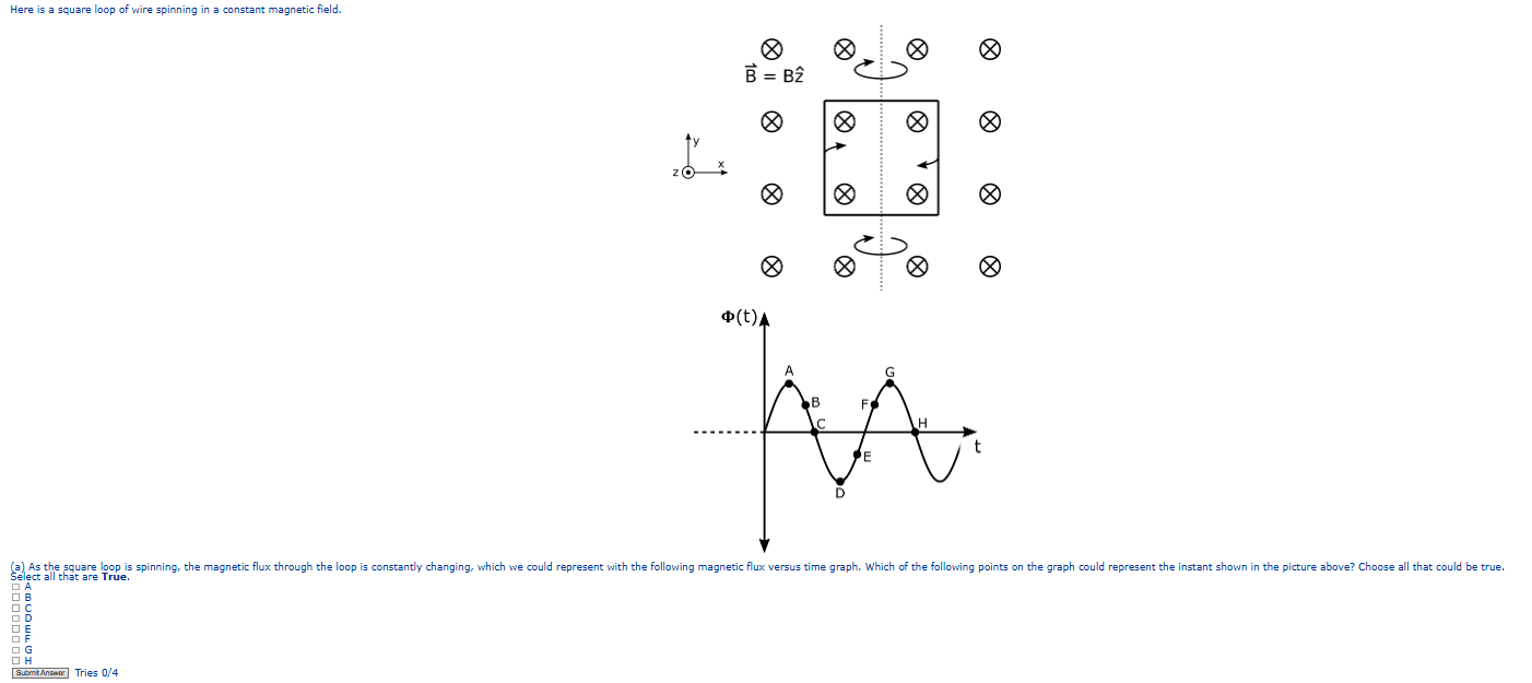 Solved Here is a square loop of wire spinning in a constant | Chegg.com