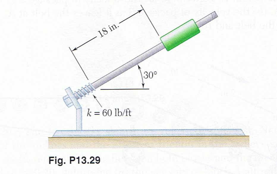 Solved A 7.5-lb collar is released from rest in the position | Chegg.com