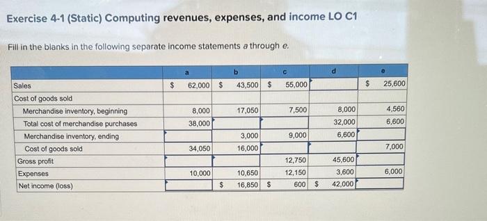 Solved Exercise 4-1 (Static) Computing revenues, expenses, | Chegg.com