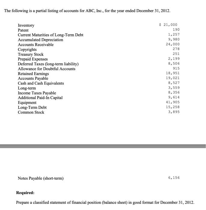Solved The following is a partial listing of accounts for | Chegg.com
