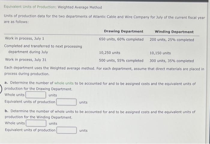 Solved Equivalent Units of Production: Weighted Average | Chegg.com