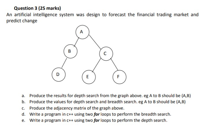 Solved Question 3 (25 marks) An artificial intelligence | Chegg.com