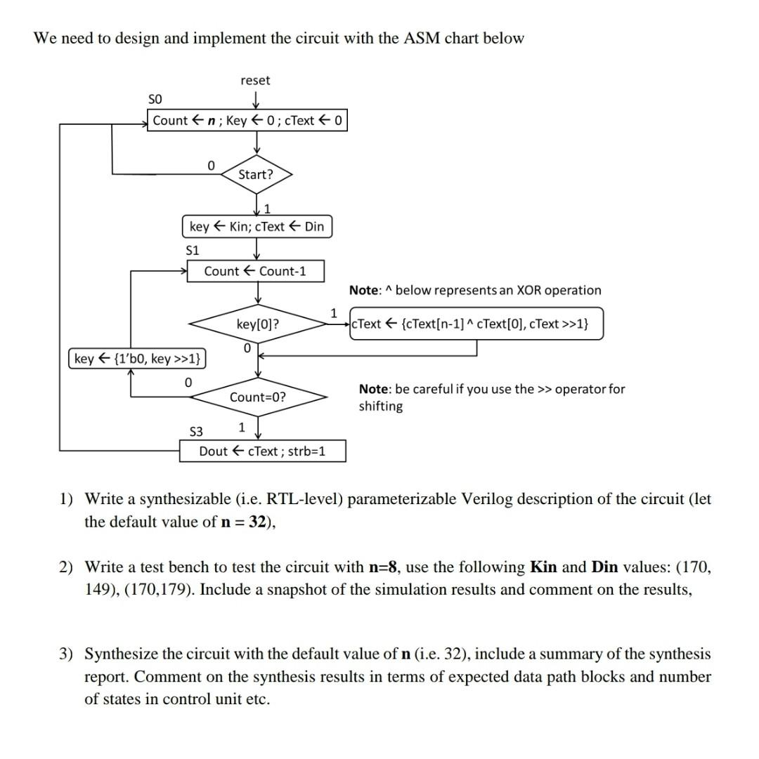 Solved We need to design and implement the circuit with the | Chegg.com
