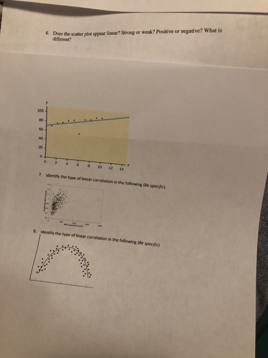 Solved Assignment 9 Questions 1-5. Correlation and | Chegg.com