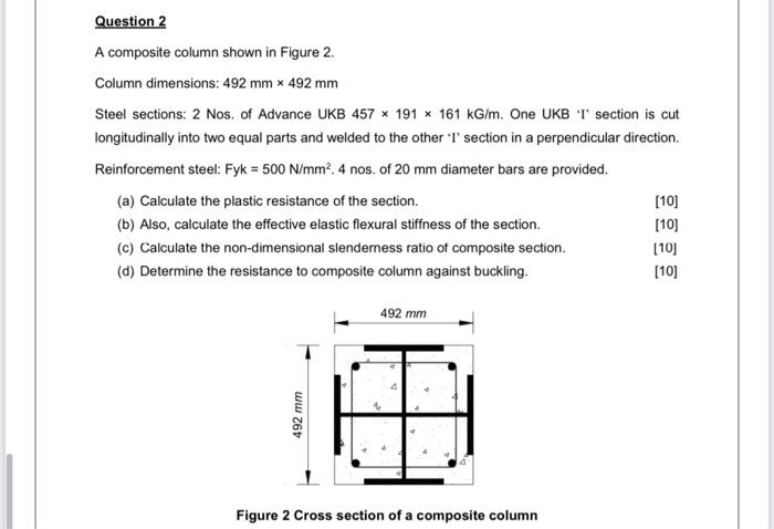 Solved A composite column shown in Figure 2. Column | Chegg.com