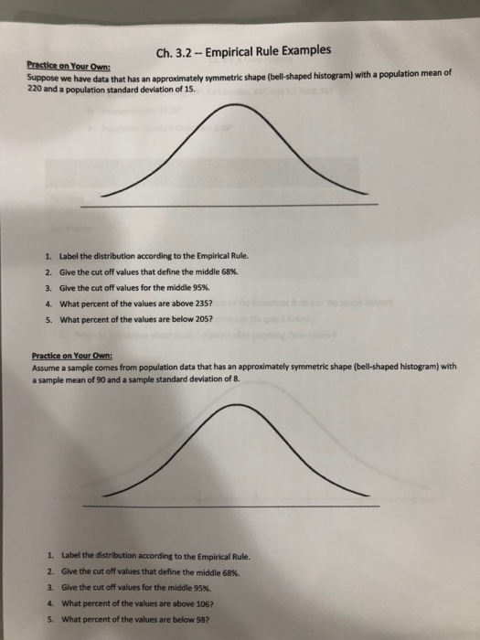 Solved Ch. 3.2 -- Empirical Rule Examples Practice on Your | Chegg.com