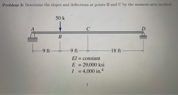 Solved Problem 3: Determine the slopes and deflections at | Chegg.com